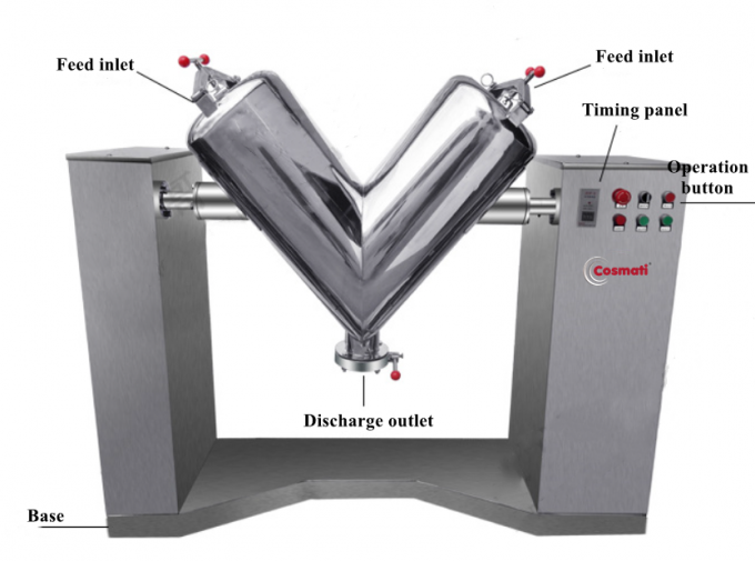V shape food powder mixer